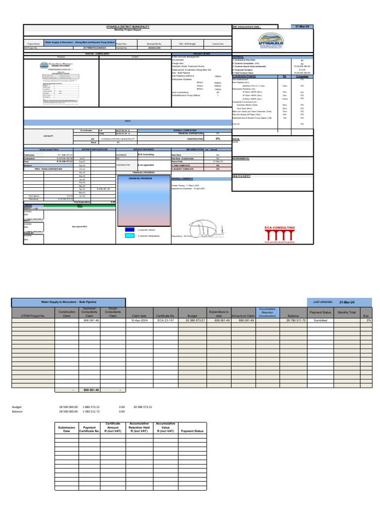 Ekuvukeni Water Supply Project Report | PDF | Infrastructure ...