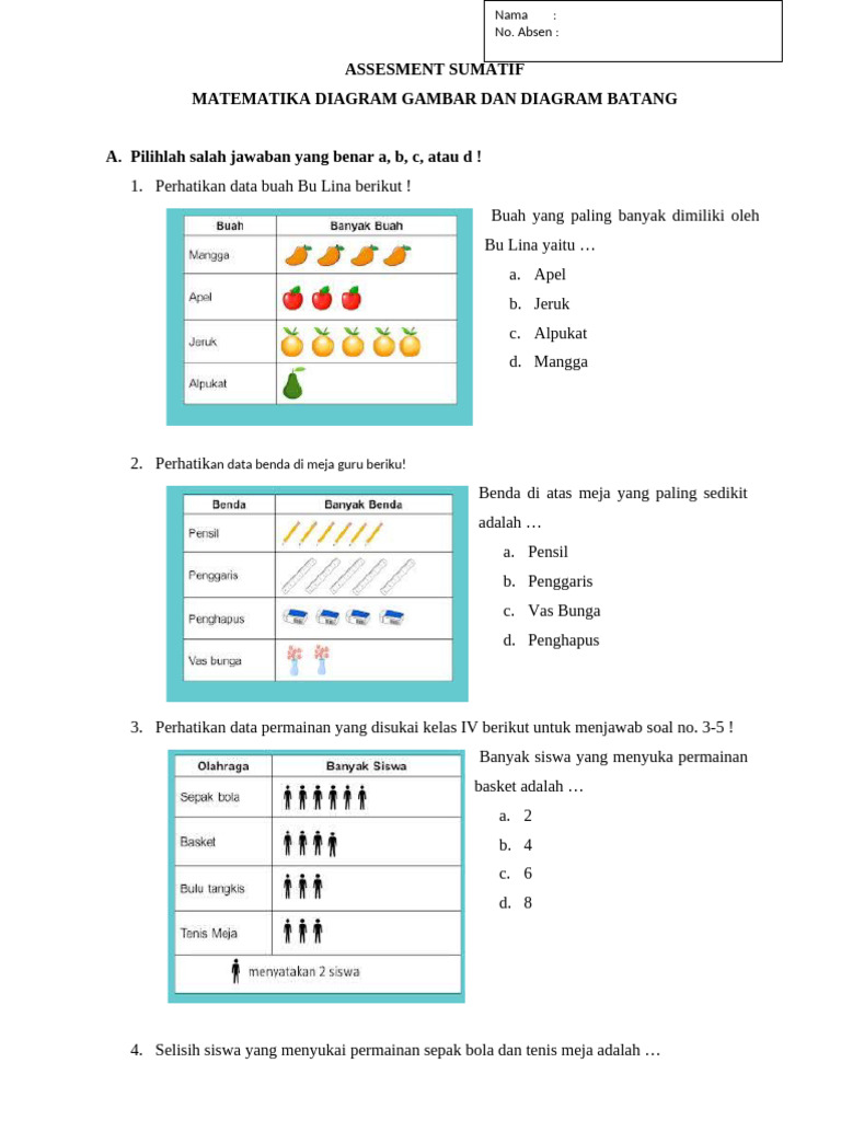 Asesmen Sumatif Diagram Batang Dan Piktogram | PDF