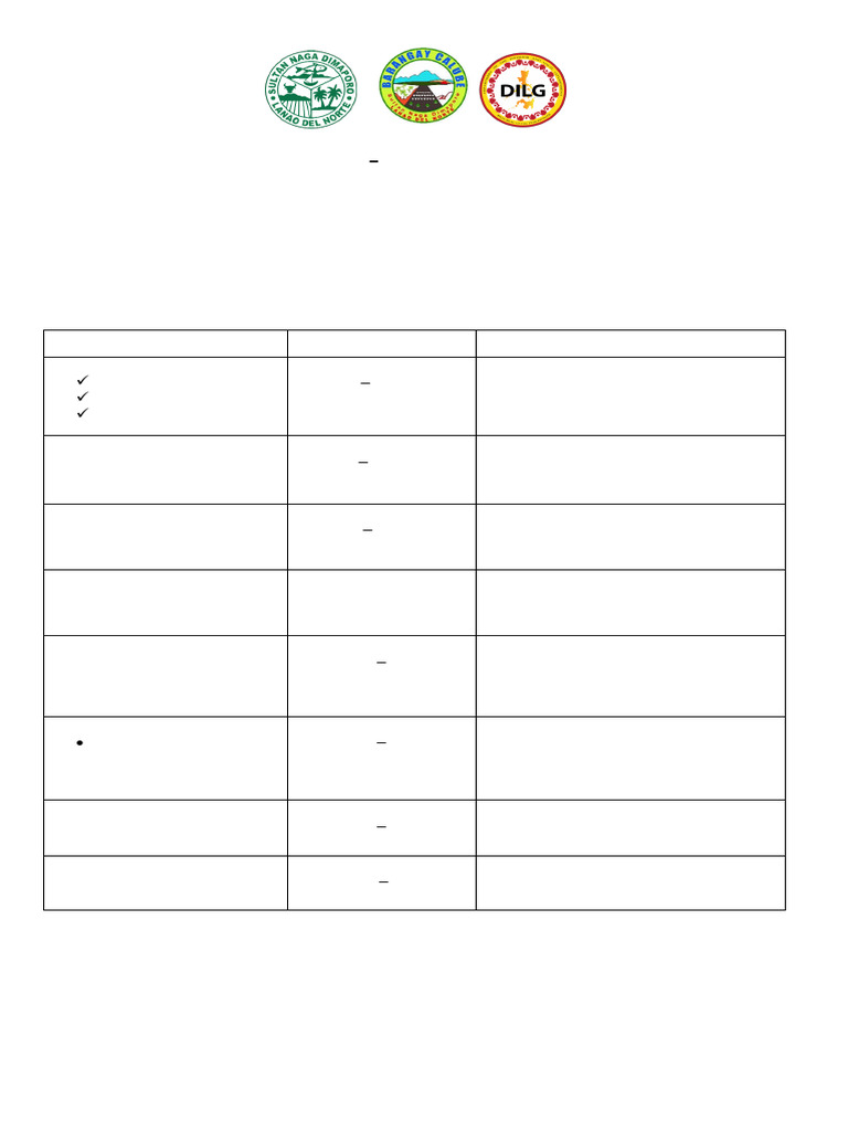 CALUBE RCSP Ugnayan Sa Barangay - Program Template | PDF