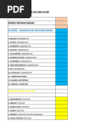 Cambridge A Level Biology 9700 Syllabus | PDF