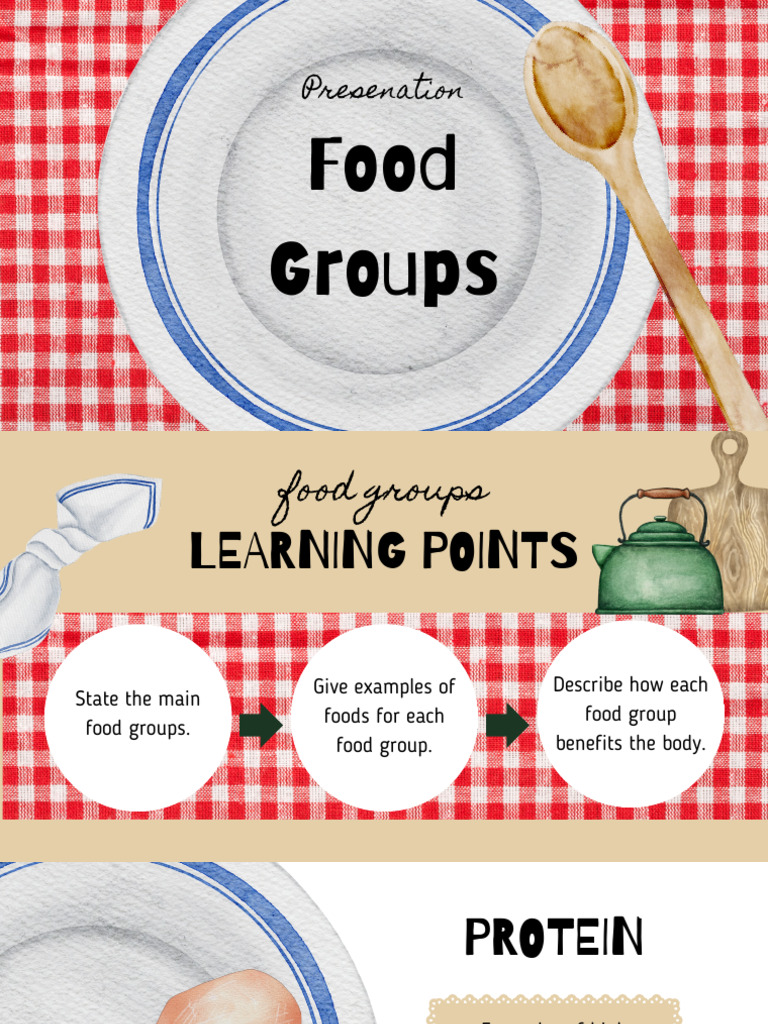 Essential Food Groups and Benefits | PDF | Foods | Fat