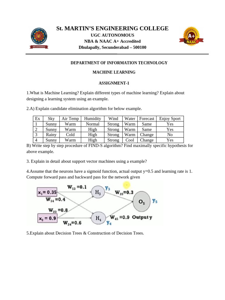 IT ML Assignment 1 | PDF