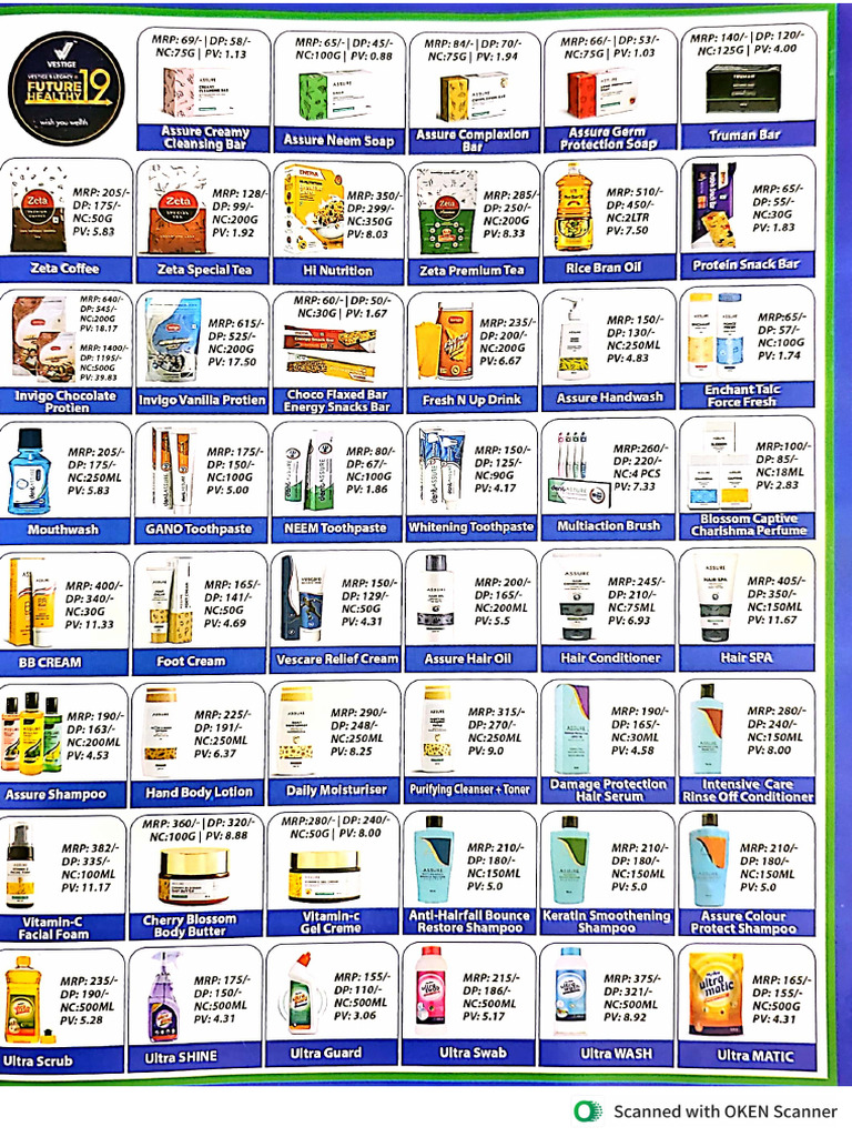 VESTIGE PRODUCTS | PDF