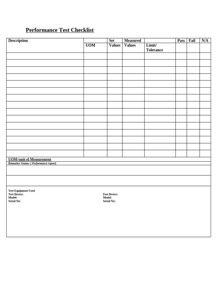 Performance Test Checklist | PDF | Medical Device | Ac Power Plugs And ...