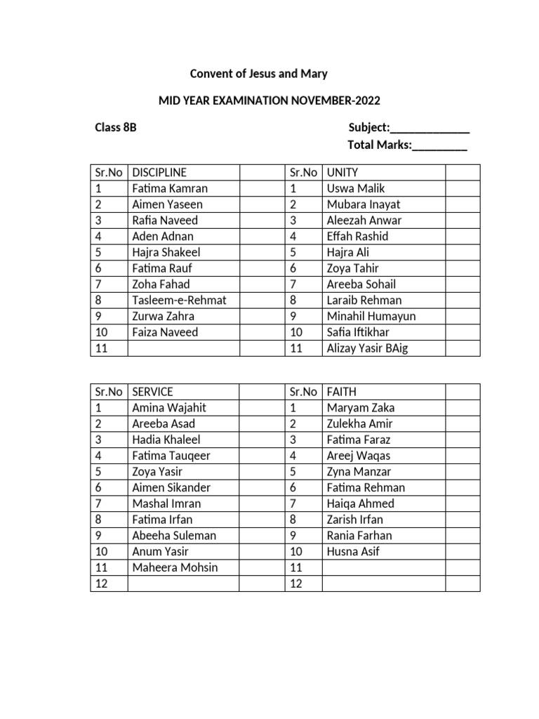 Class 8B Mid-Year Exam Results 2022 | PDF