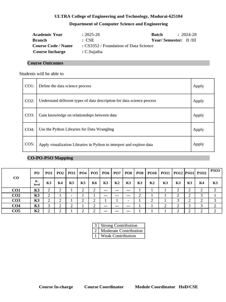 5. CO-PO-PSO Mapping AC ds | PDF | Compiler | Parsing