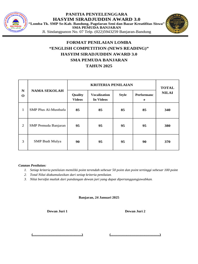 Format Penilaian English Competition Vidio | PDF