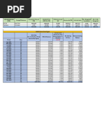 PNB Credit Card Application Requirements | PDF | Credit Card | Visa Inc.