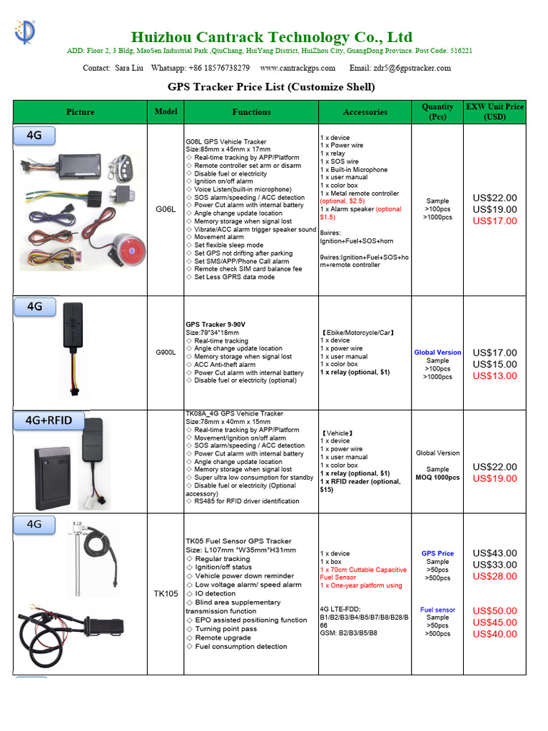 Cantrack GPS Price List - 2024.3 | PDF | Usb | Mobile App