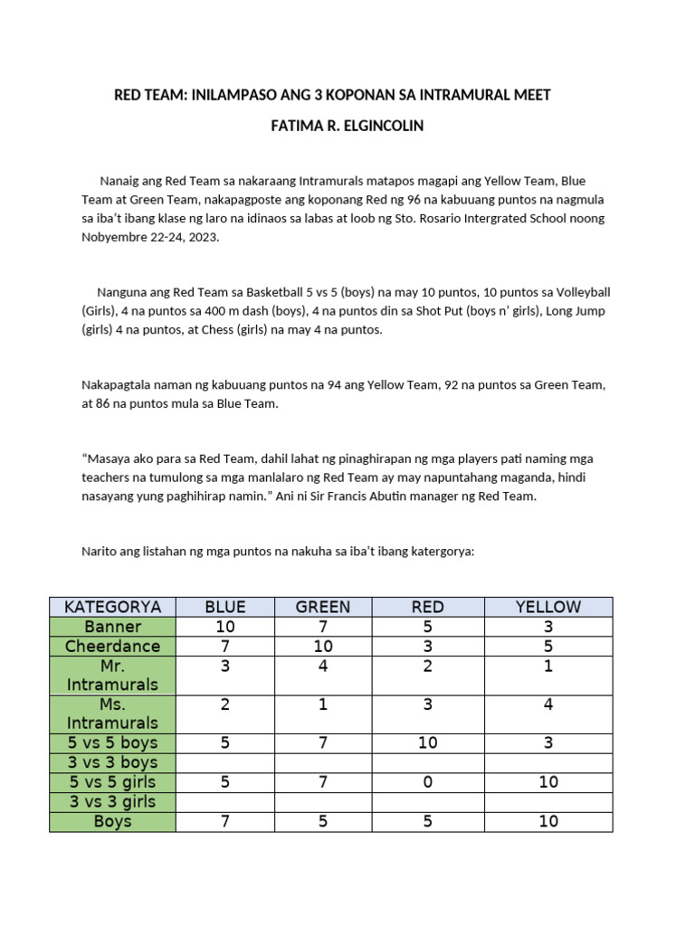 Sport News School Based INTRAMS | PDF