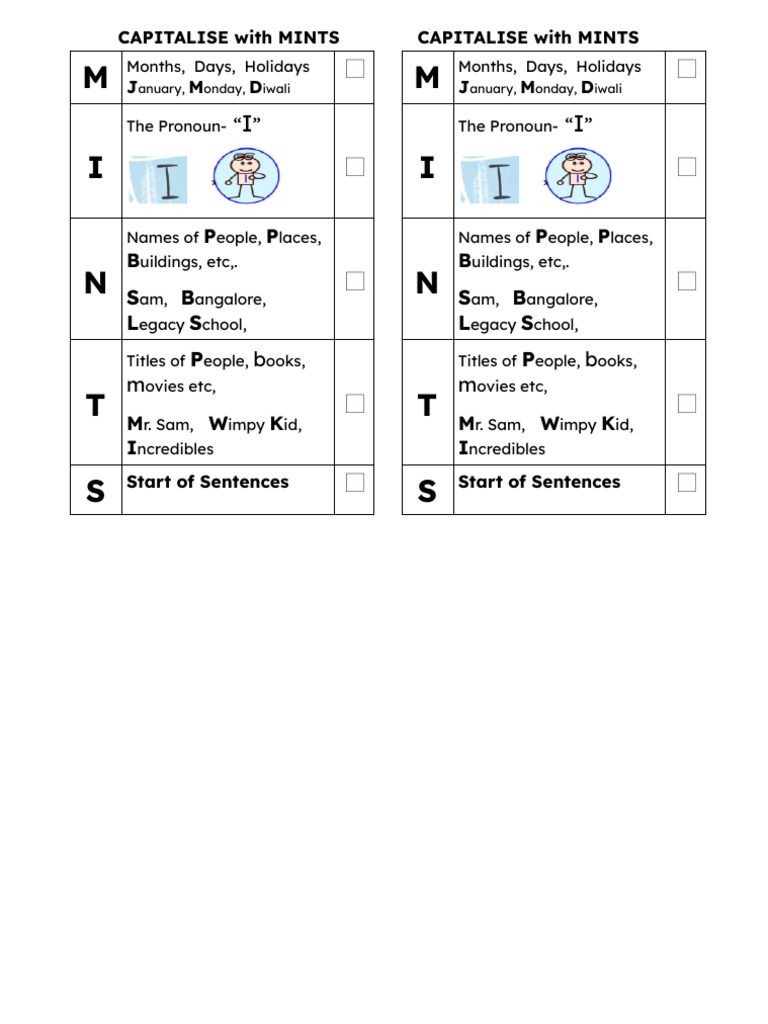 1.2 Mints - Capitalisation Strategy Checklist.docx | PDF