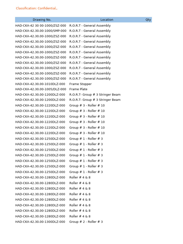 CCM Secondary Cooling Pipe Replacement Drawings List - InDEX | PDF ...