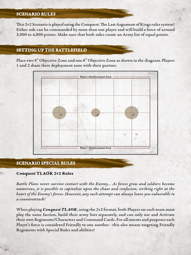 2V2 Conquest | PDF | Battles | Military