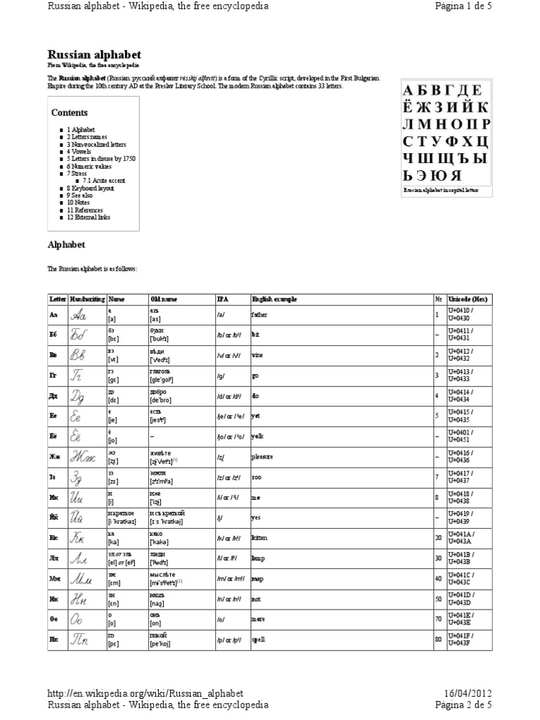 Russian Alphabet | PDF | Greek Alphabet | Collation