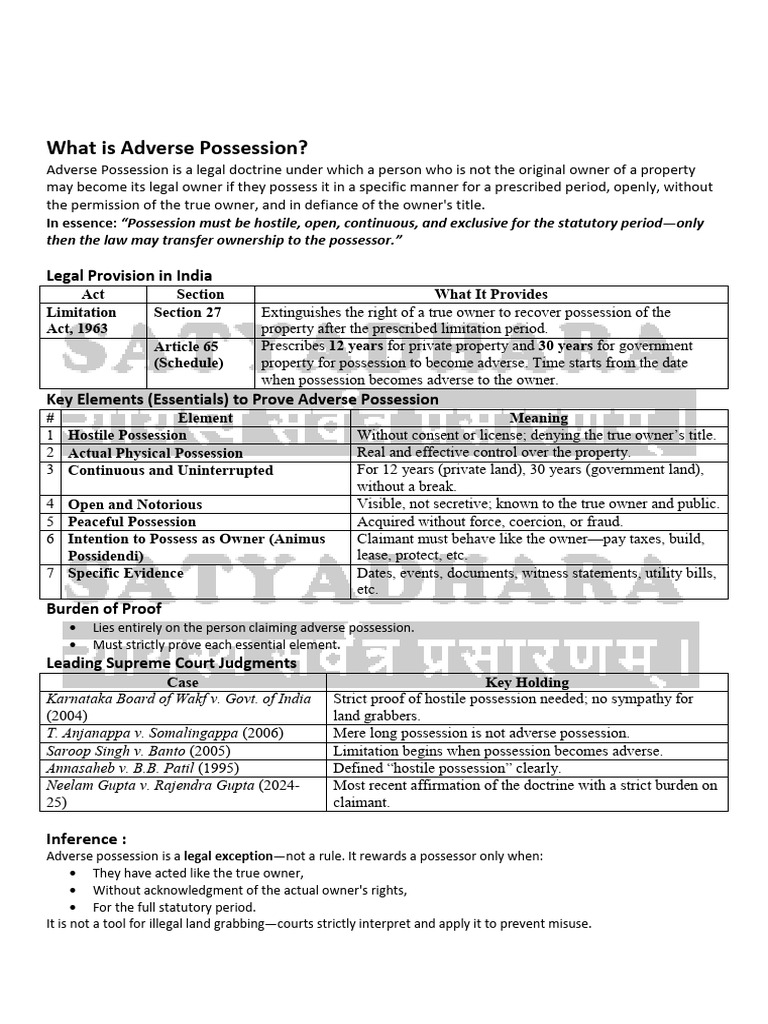 Adverse Possession 1754459892 | PDF | Adverse Possession | Lawsuit