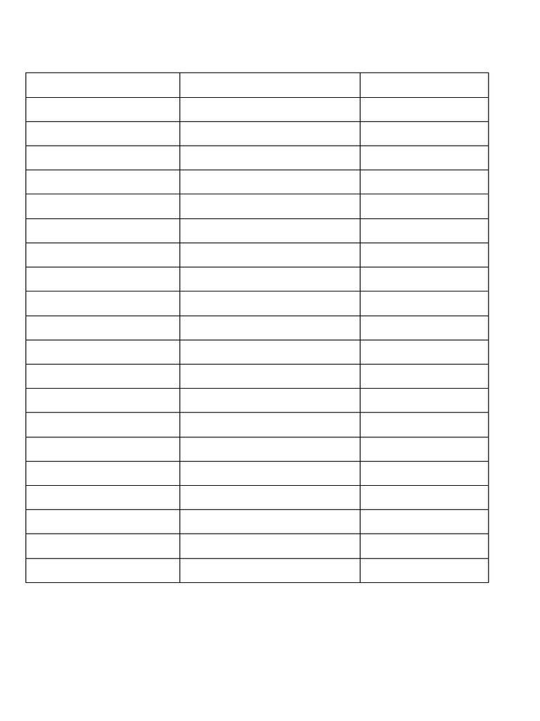 Perfume Brand Price List | PDF