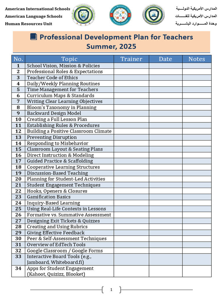 Professional Development Plan For Teachers | PDF | Pedagogy | Behavior Modification