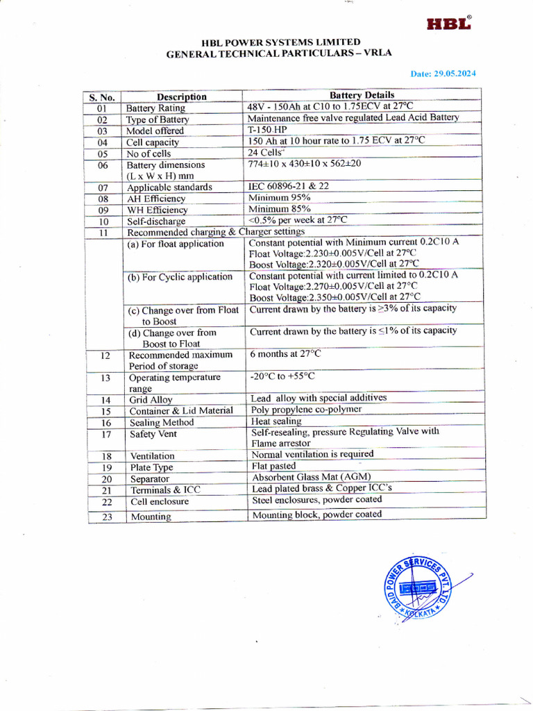 Ga Gtp 48v 150ah Tpcodl | PDF