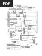 Deethanizer Column Design & Operation | PDF | Distillation | Applied ...