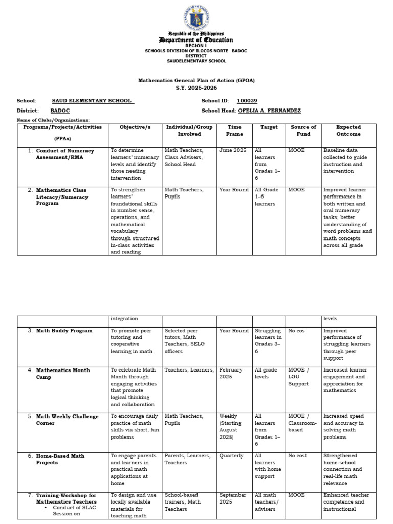 Math Action Plan | PDF | Teachers | Mathematics