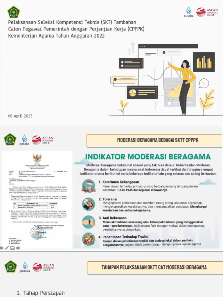 Petunjuk Teknis Pelaksanaan Sktt Cpppk 2023 | PDF