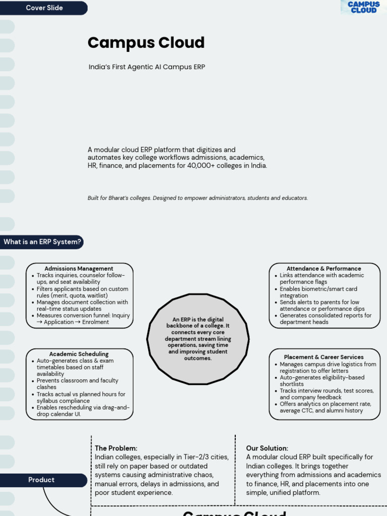 6882466817bba Campus Cloud | PDF | Enterprise Resource Planning | Cloud Computing