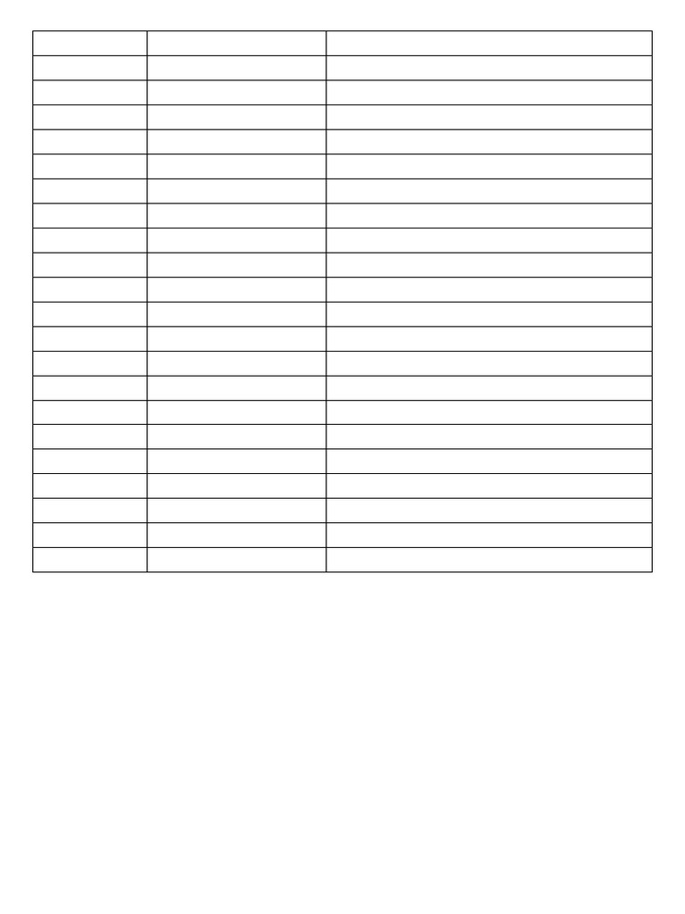 Bank Account List | PDF