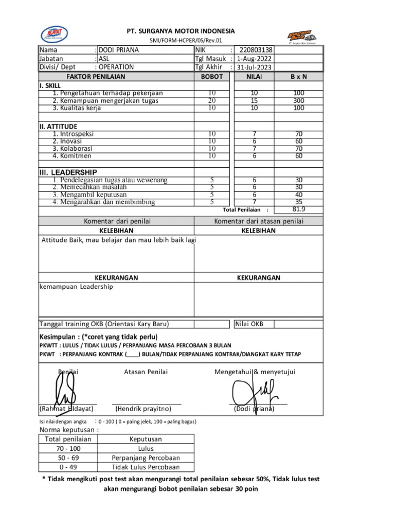 Surat Perpnjng Kntrak Dodi Priana | PDF