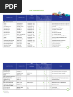 Roquette Pharma Oral Dosage BROCHURE LYCATAB Pregelatinised Maize ...