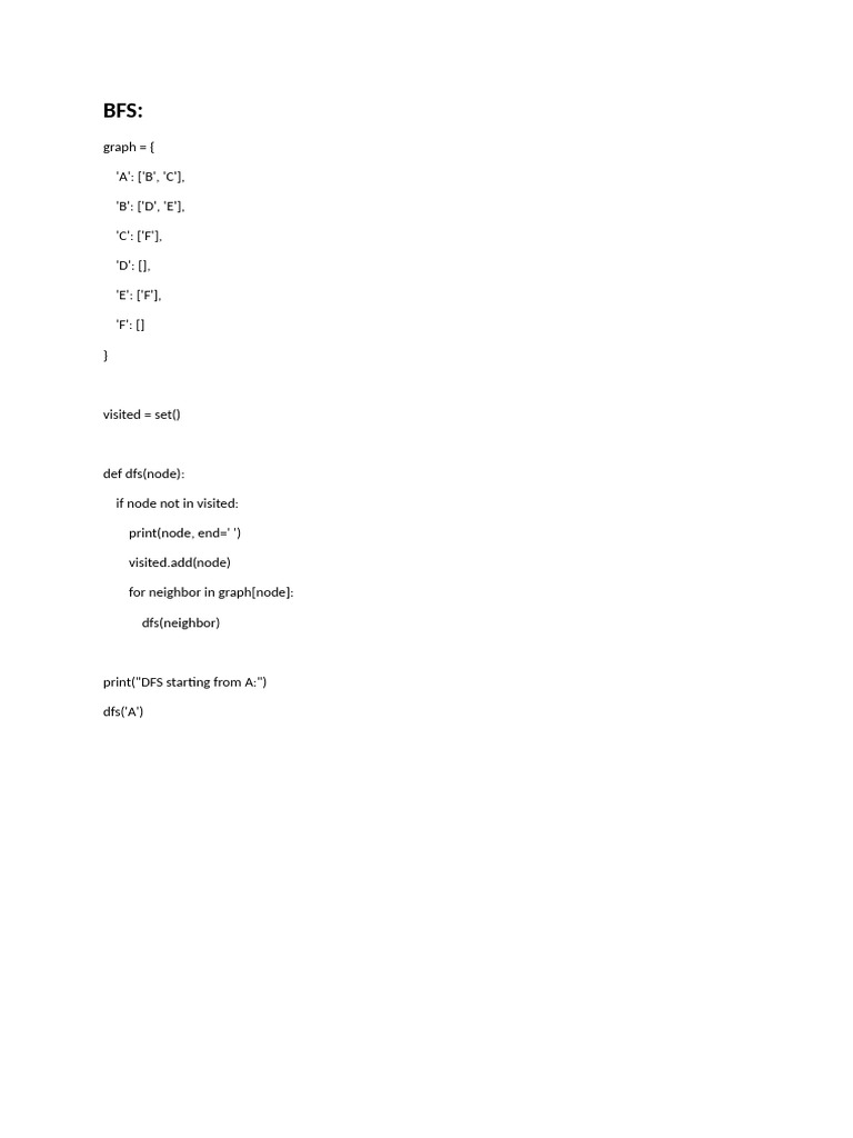 Ai Best Codes | PDF