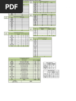 Implementation of IR-WCMS in Railways | PDF | Rail Transport | Rolling ...