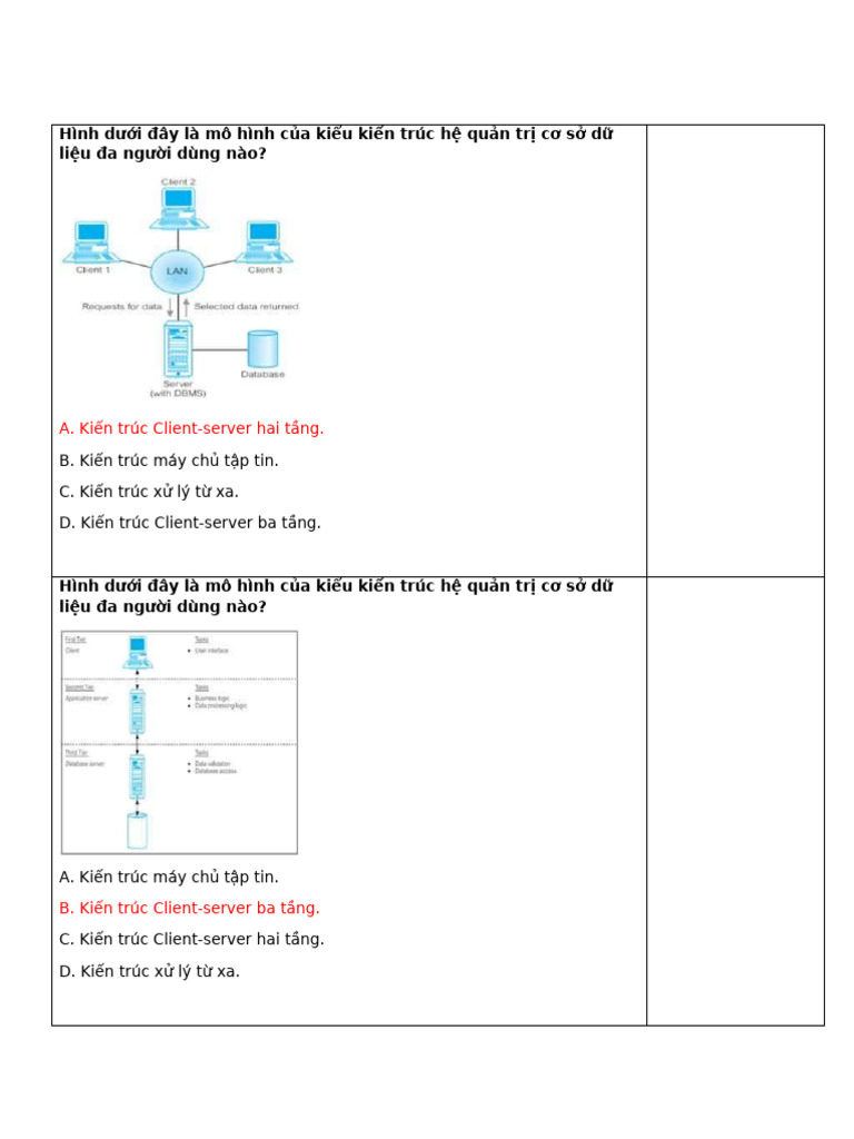 Hệ Quản Trị CSDL | PDF
