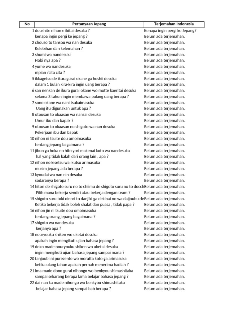 Jawaban Mensetsu CS Elegan | PDF
