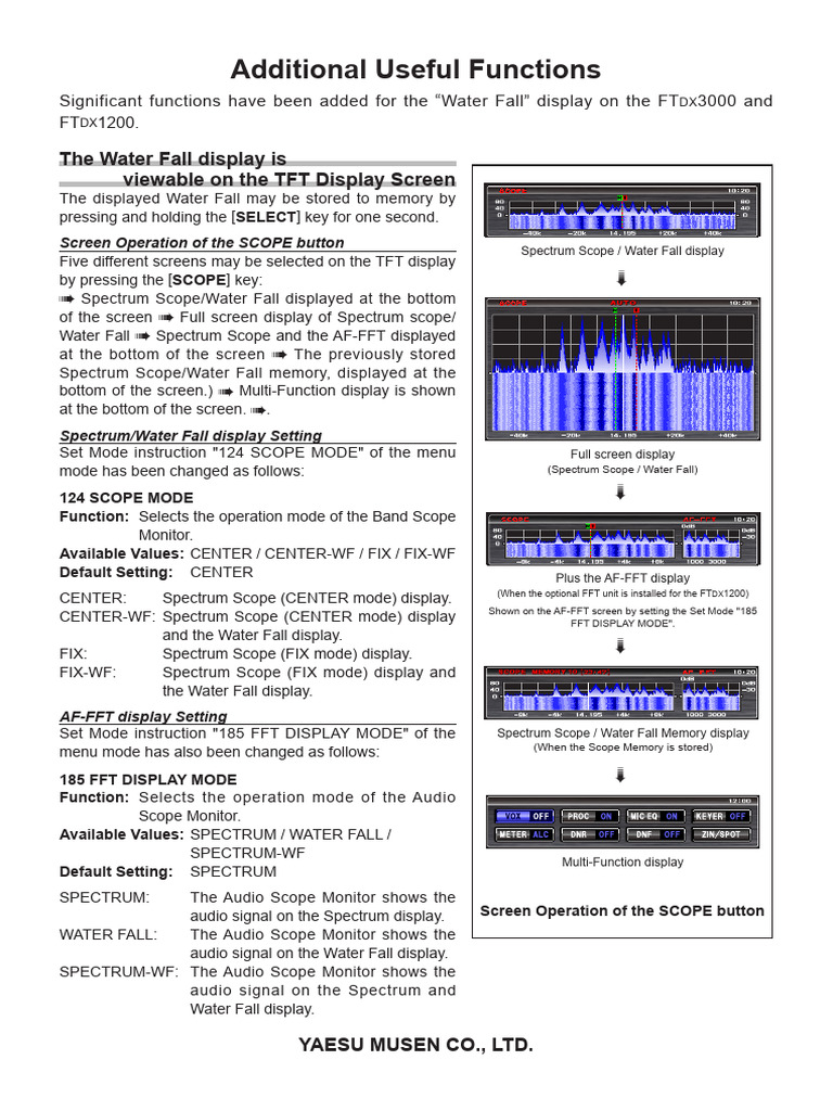 Waterfall Sheet ENG For Web | PDF | Computer Monitor | Software