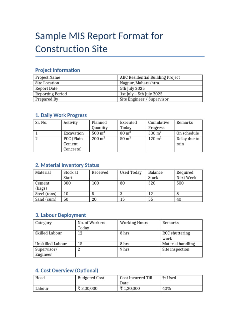 MIS Report Format for Construction Site | PDF