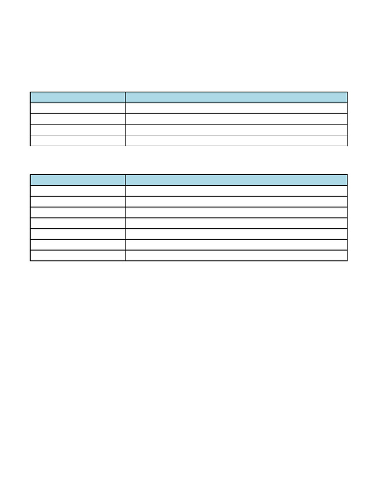 Communication Case Study | PDF