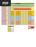 2023-2025 NTC Rotational Schedule | PDF