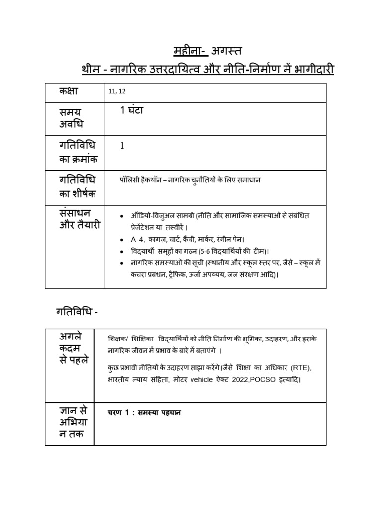 Activity 1 | PDF