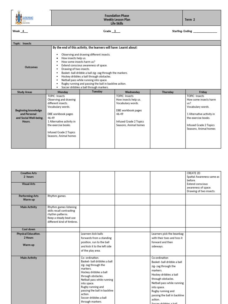 Life Skills Lesson Plans Grade 3 Week 4 1 | PDF | Cognition | Learning