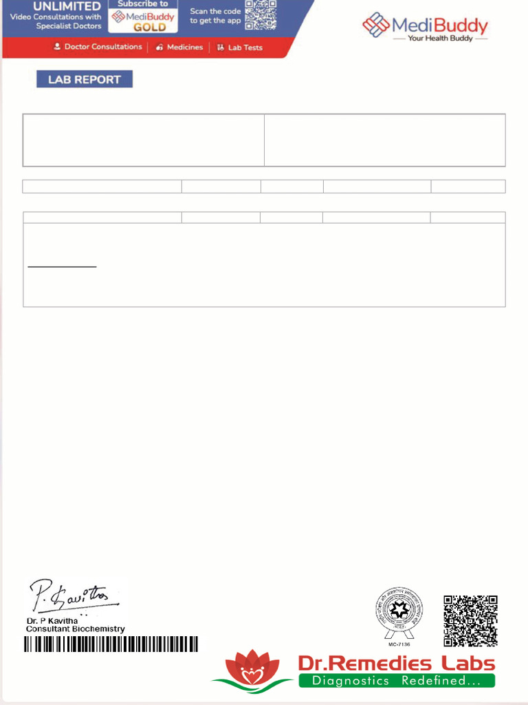 Raj Medibuddy Medical Report Mar 2025 | PDF | Vitamin B12 | Glycated ...