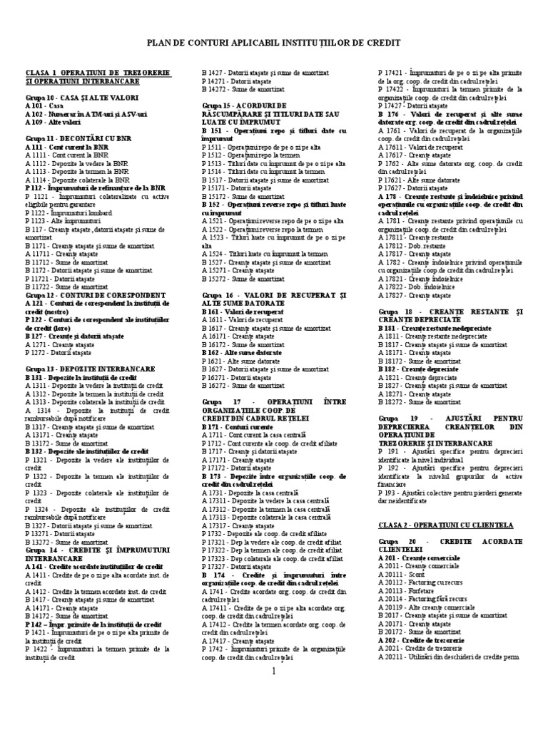 Plan de Conturi 2012 | PDF
