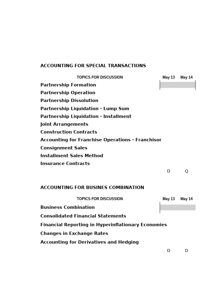 Accounting for Special Transactions | PDF | Goodwill (Accounting ...