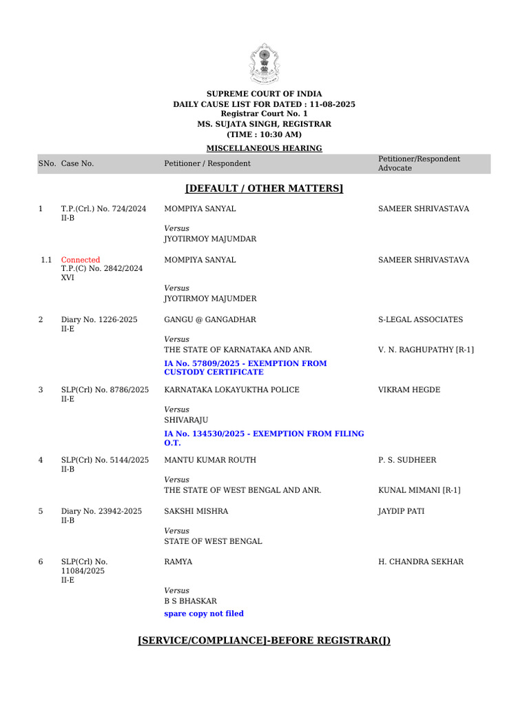 Supreme Court Daily Cause List 11-08-2025 | PDF