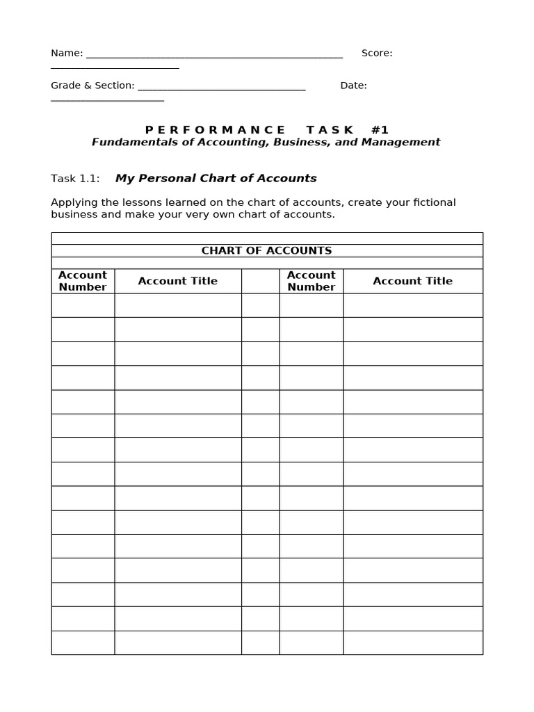 Performance Task FABM | PDF