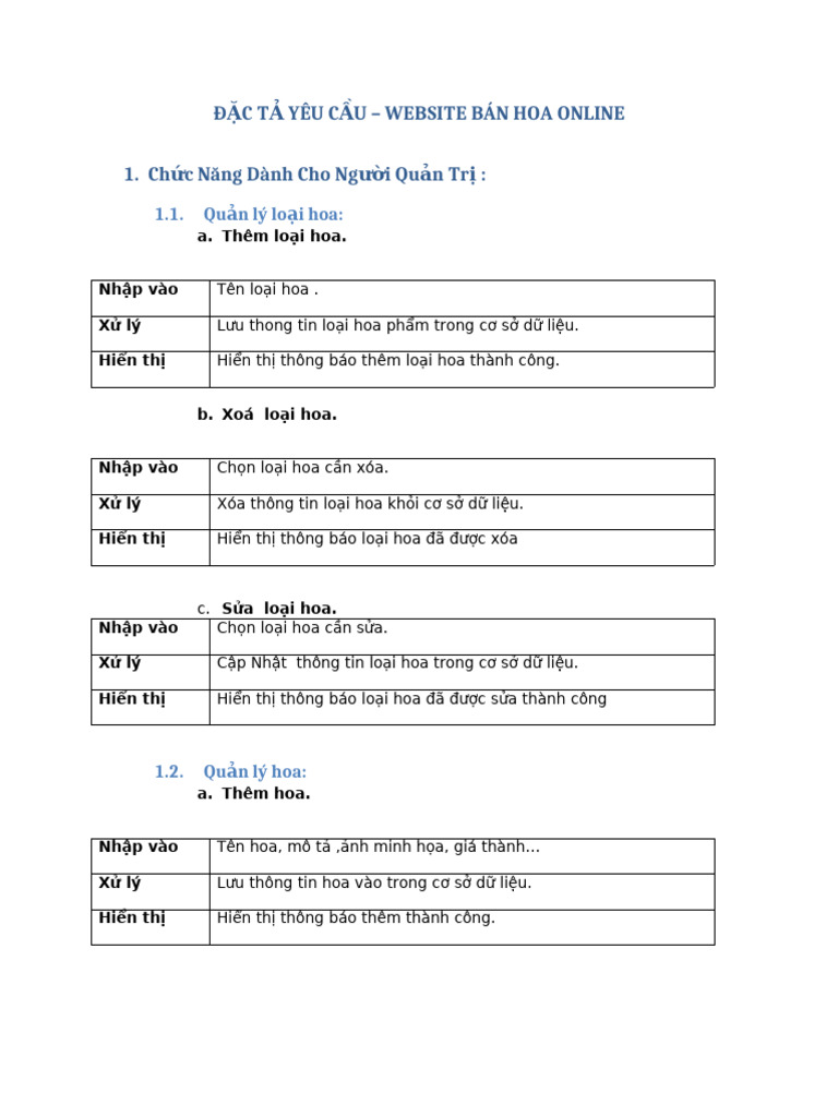 SRS Web Bán Hoa | PDF
