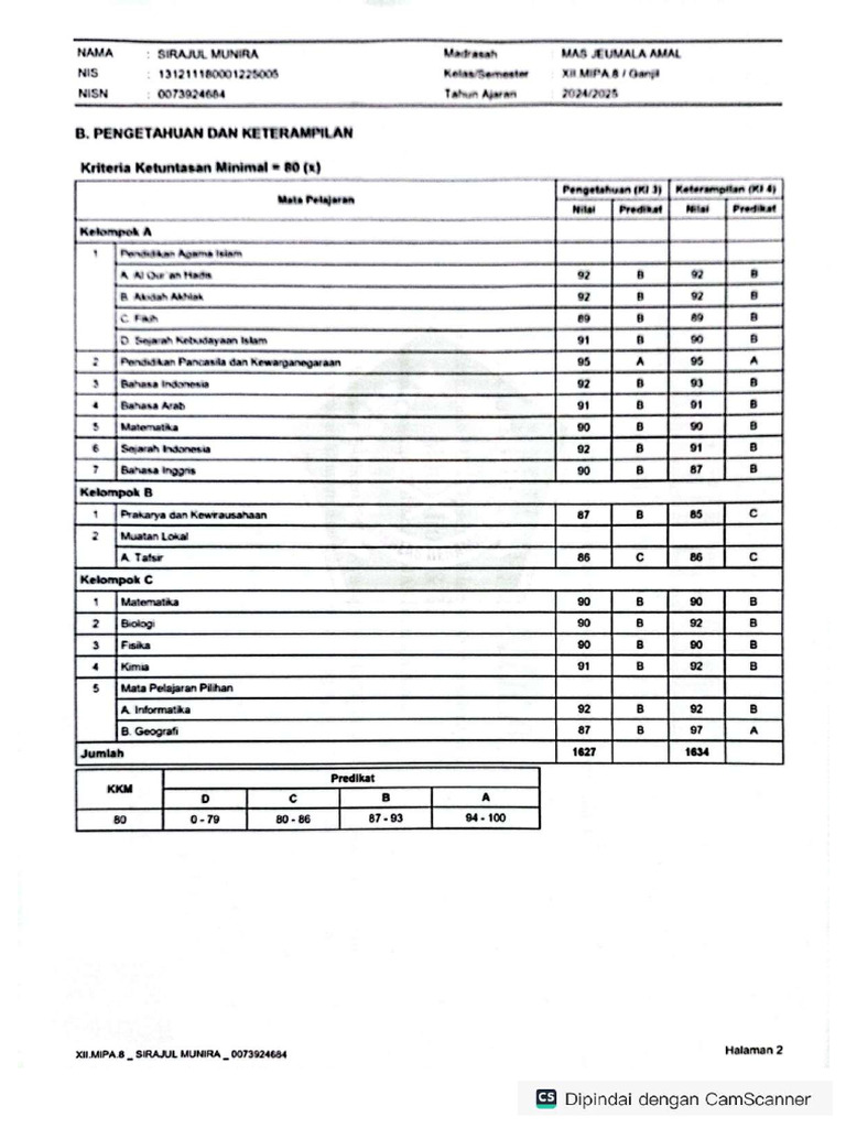 Sem 5 Compressed | PDF