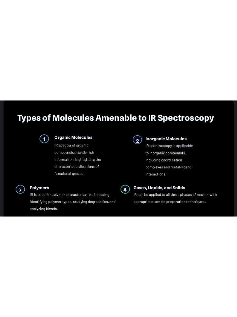 Ir Spectros PDF | PDF