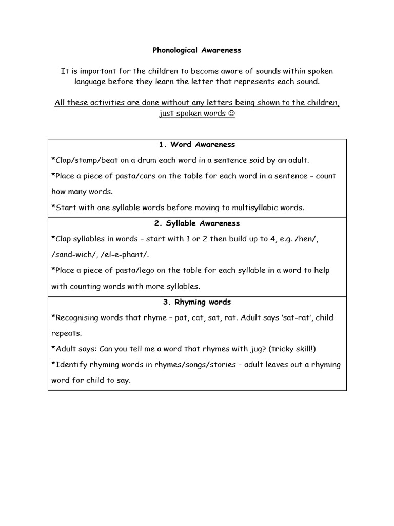 Phonological Awareness Oct 2425 | PDF