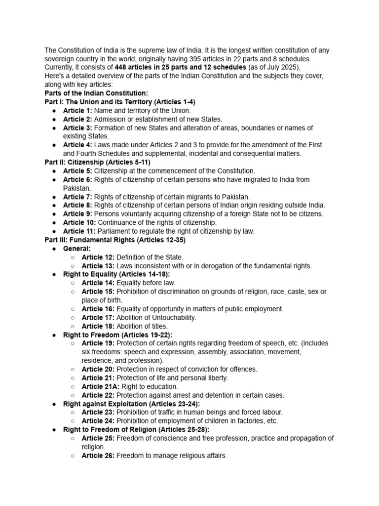 Overview of India's Constitution Articles | PDF | Government | Justice