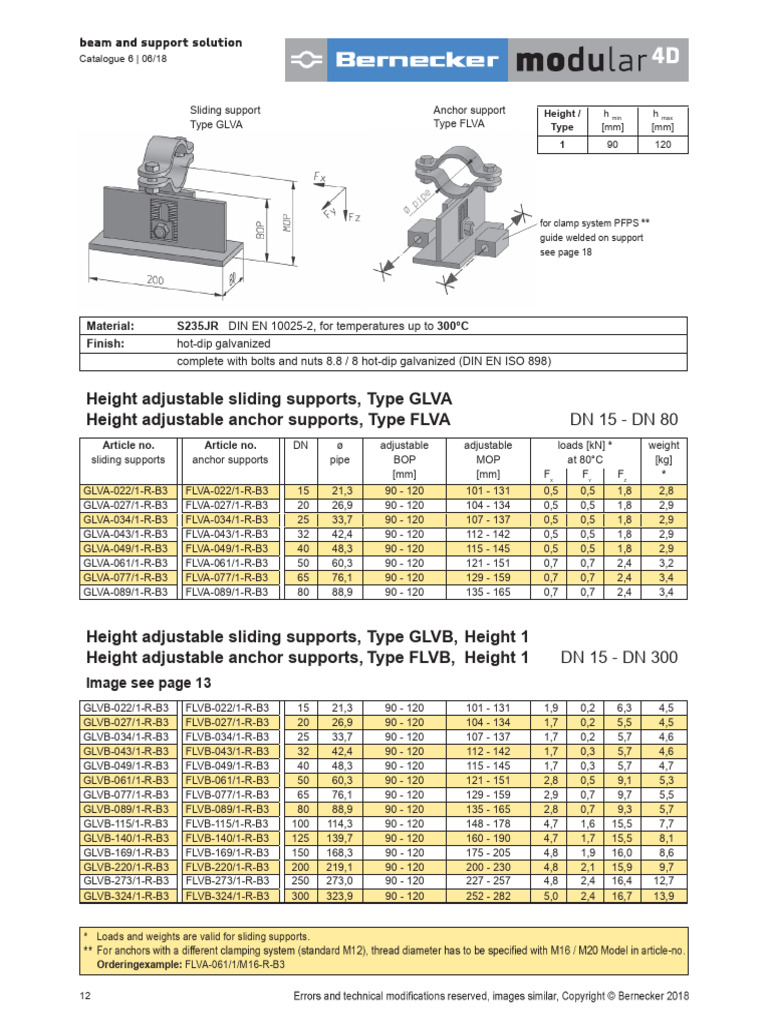 FLVA-043 and FLVA-049 Support Specs | PDF | Pipe (Fluid Conveyance ...